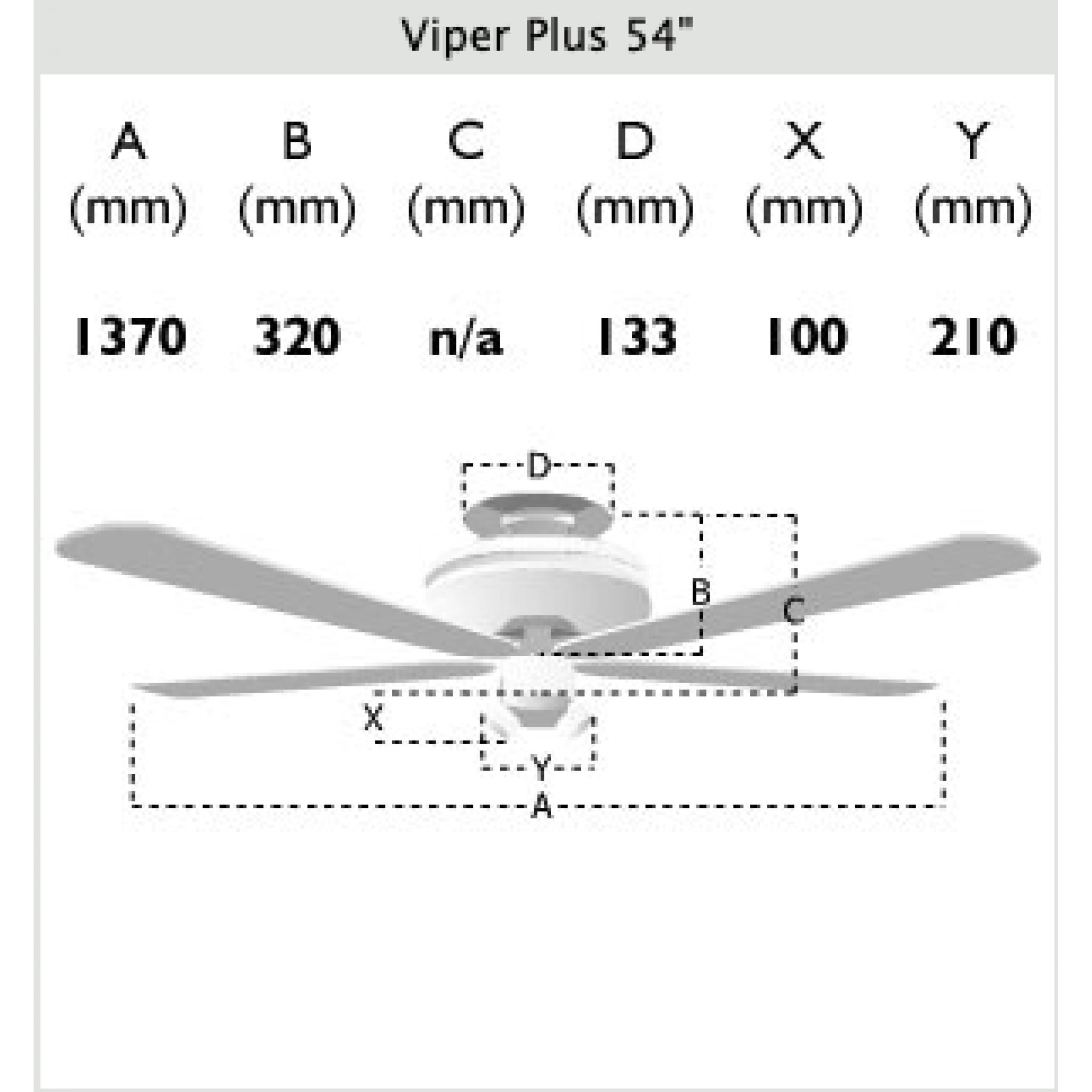 Viper Plus
